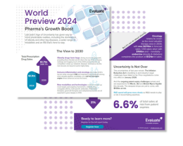 Evaluate | World Preview 2024 Content Hub